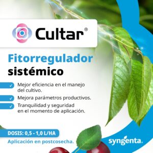 CULTAR®: el fitorregulador de crecimiento en cerezos de Syngenta ...